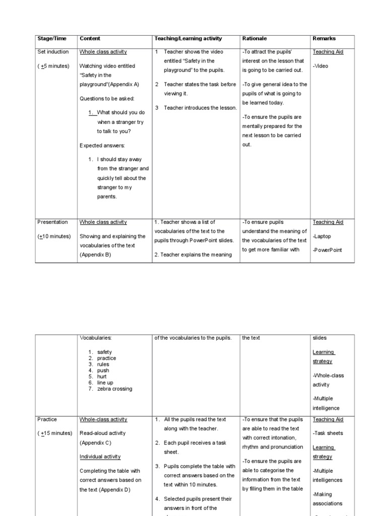 3B Reading Skill Unit 6 | PDF | Lesson Plan | Education Theory