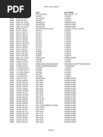 Motor Vehicle Make Abbreviation List: Updated As of June 21, 2012 | PDF ...