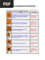 Pictogramas de Peligrosidad | PDF | Combustión | Inflamación