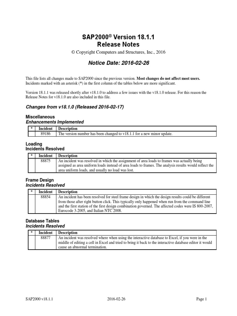 Release Notes Sap 2000 V 1811 Pdf Microsoft Excel Application Programming Interface 