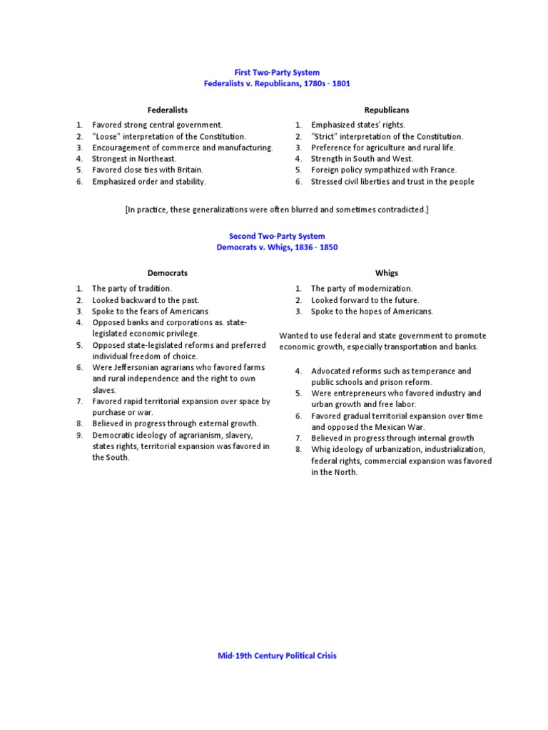 Political Party Summary | PDF | American Government | Democratic Party ...