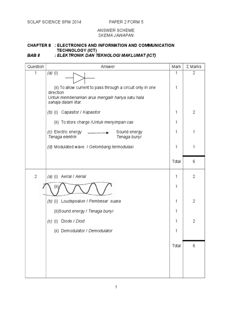 Chapter 8 Paper 2 Answer Scheme | PDF