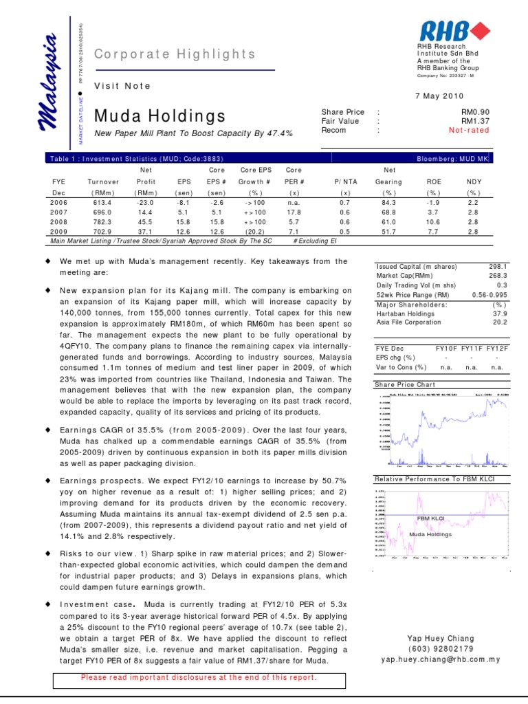 Muda Holdings Berhad: New Paper Mill Plant To Boost Capacity by 47.4% ...
