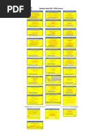 IBFT Account Format PDF | PDF | Banking | Financial Services