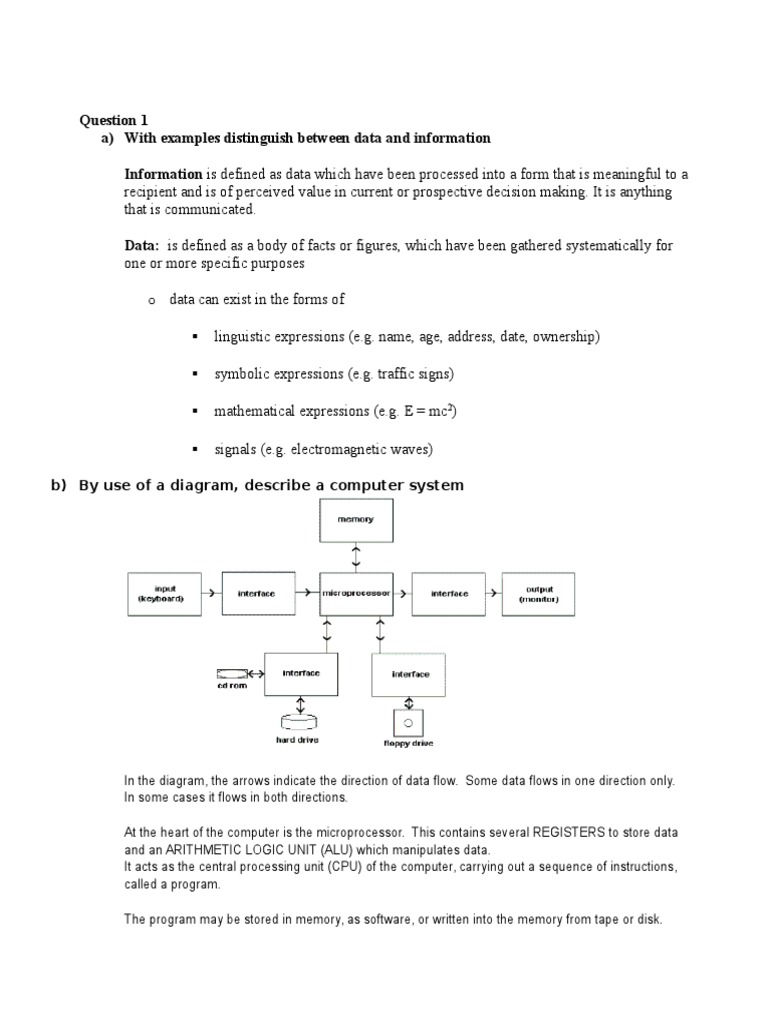 Basic Computer System Overview and Functions | PDF | Operating System ...