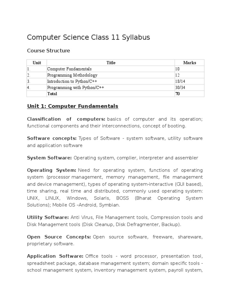 Computer Science Class 11 Syllabus: Course Structure | PDF | Array Data Structure | Operating System