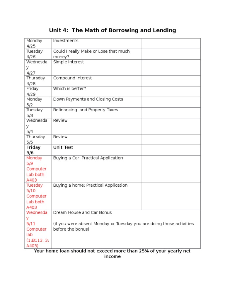 Unit 4 and Final PF 2016 | PDF