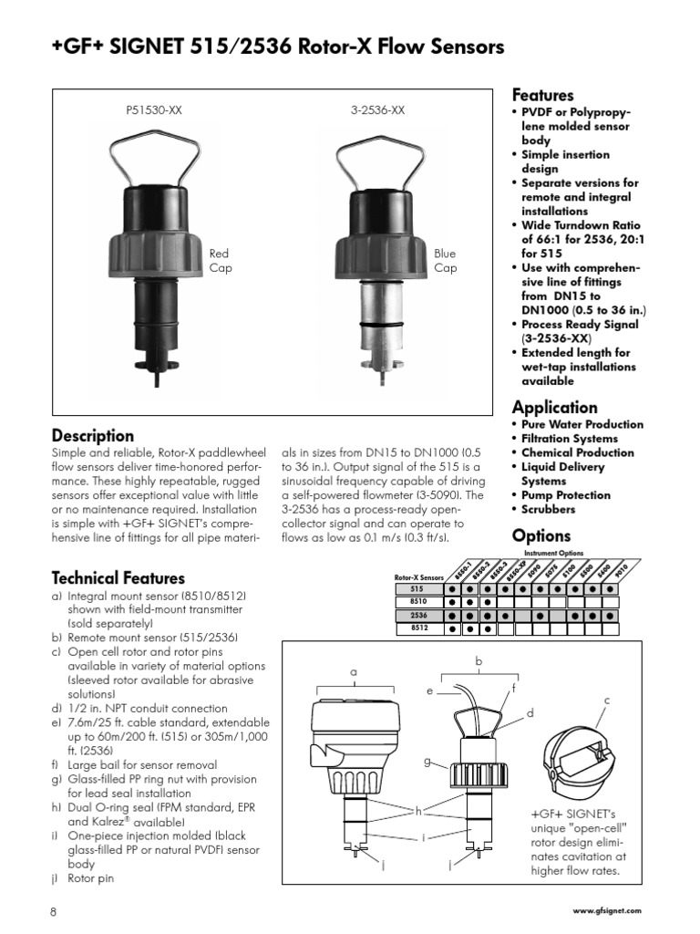 Flow Meter Sensor Signet | PDF | Flow Measurement | Pipe (Fluid Conveyance)
