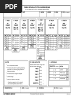 M249 Qualification Scorecard Guide | PDF