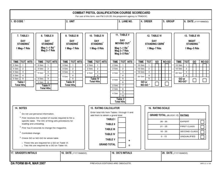 Combat Pistol Qualification Course Scorecard | PDF
