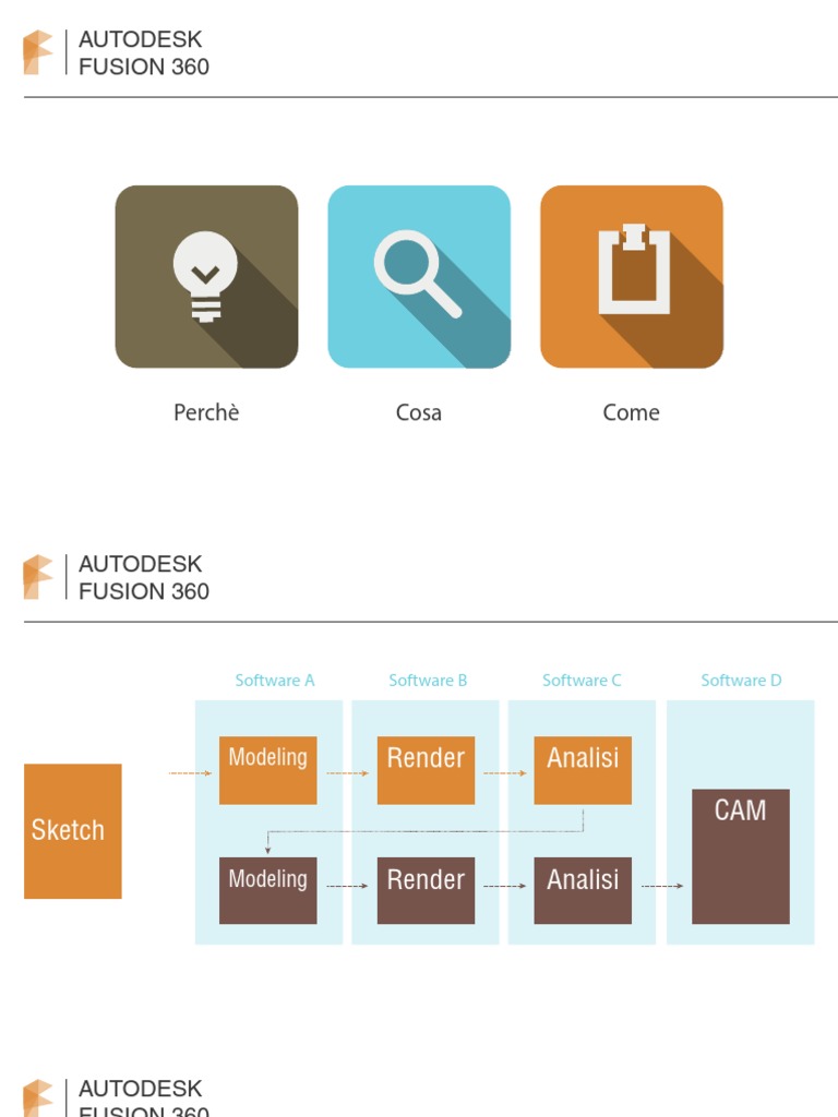 Fusion 360 | PDF