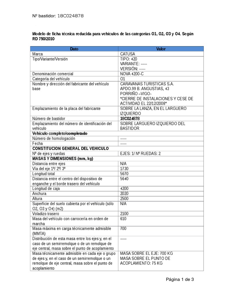 Ficha Tecnica Reducida | PDF