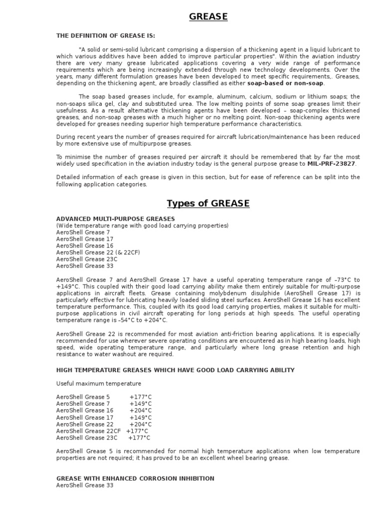GREASE | Bearing (Mechanical) | Wear