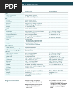 Toronto Clinical Neuropathy Scoring System | PDF | Peripheral ...