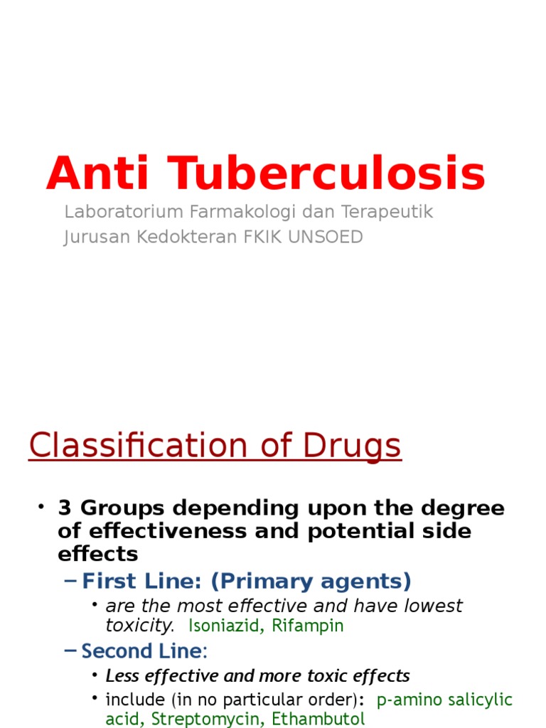 Anti Tuberculosis | Medicinal Chemistry | Pharmacology
