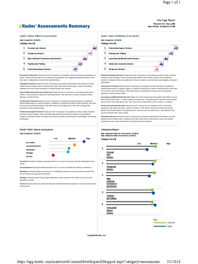 Indiana Career Explorer | PDF