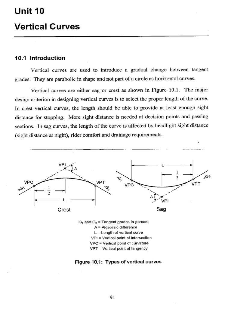 Vertical Curves Chap 10 | PDF