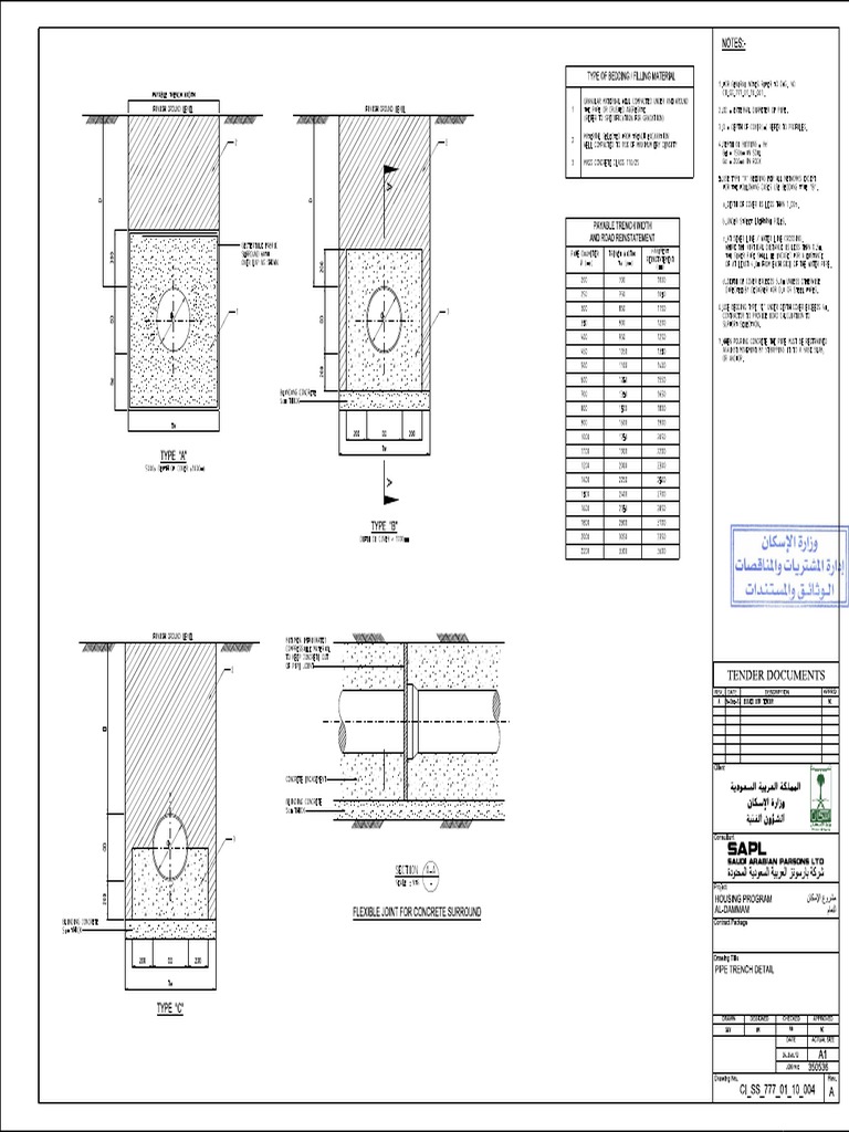 Pipe Trench Details | PDF