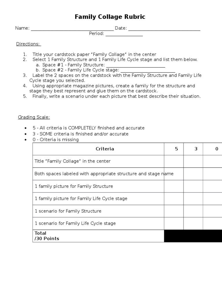 Family Collage Rubric | PDF