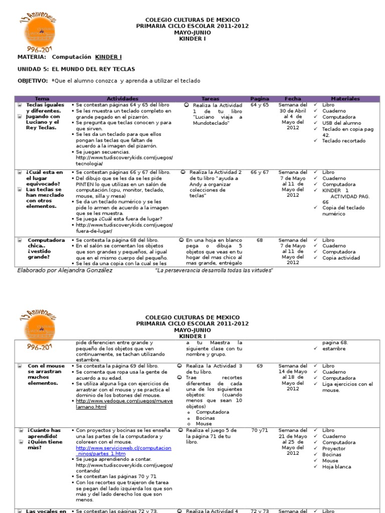 Planeación KINDER 1 Mayo Jun | Equipo de oficina | Informática