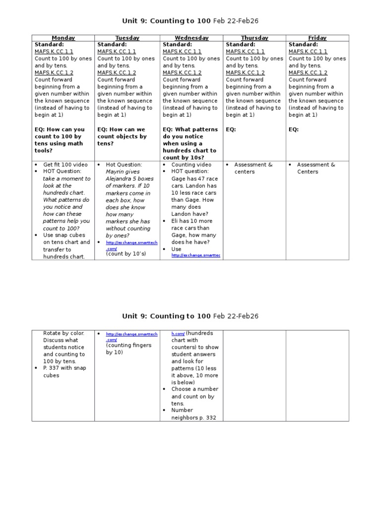 Counting to 100: K-Grade Math Activities | PDF