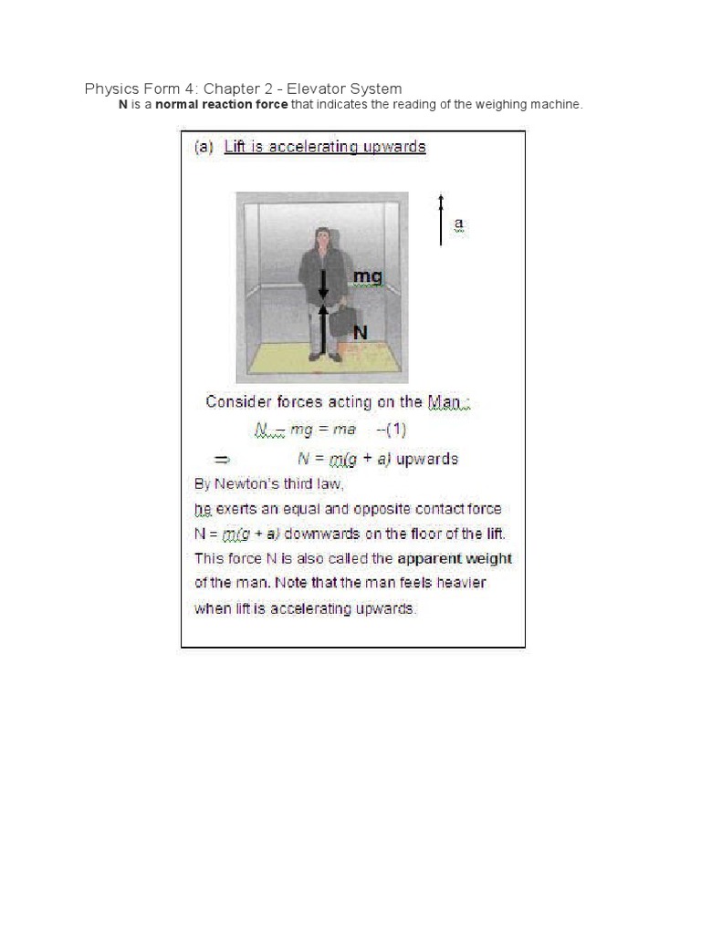 Physics Form 4: Chapter 2 - Elevator System | PDF