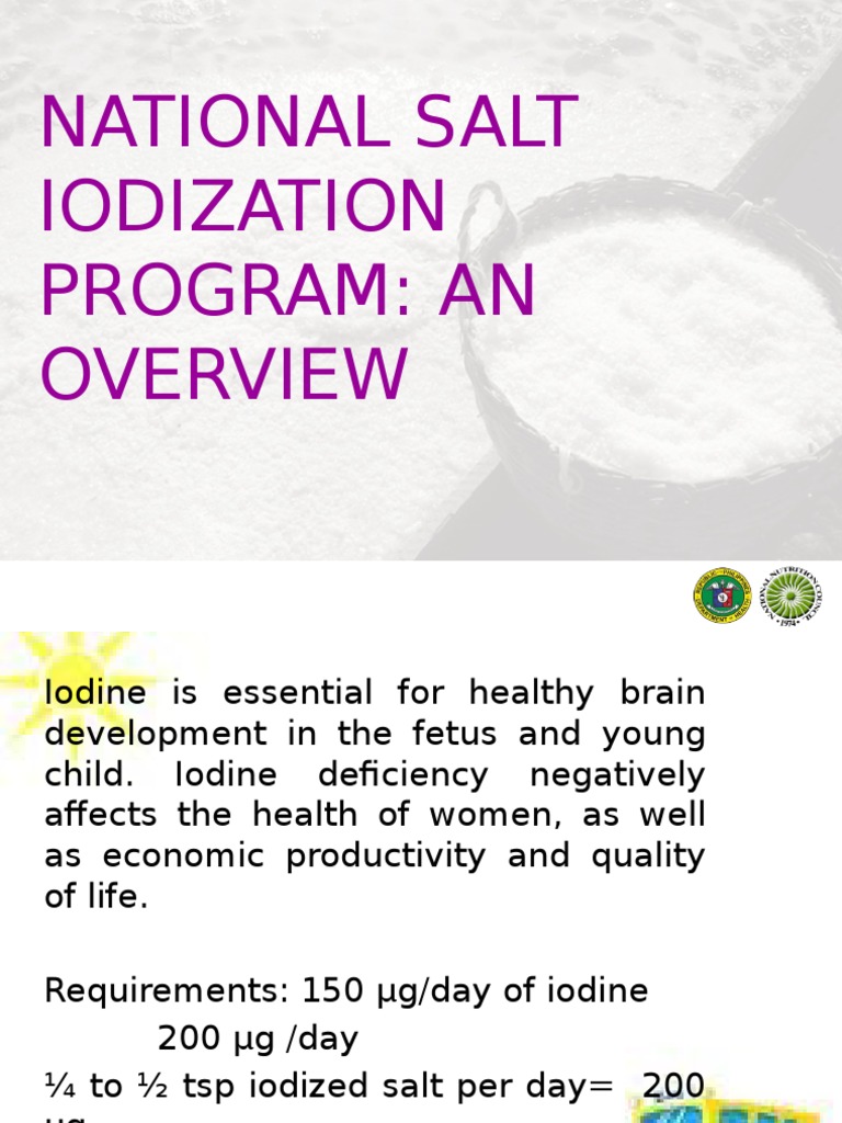 Asin Law | Determinants Of Health | Food And Drink