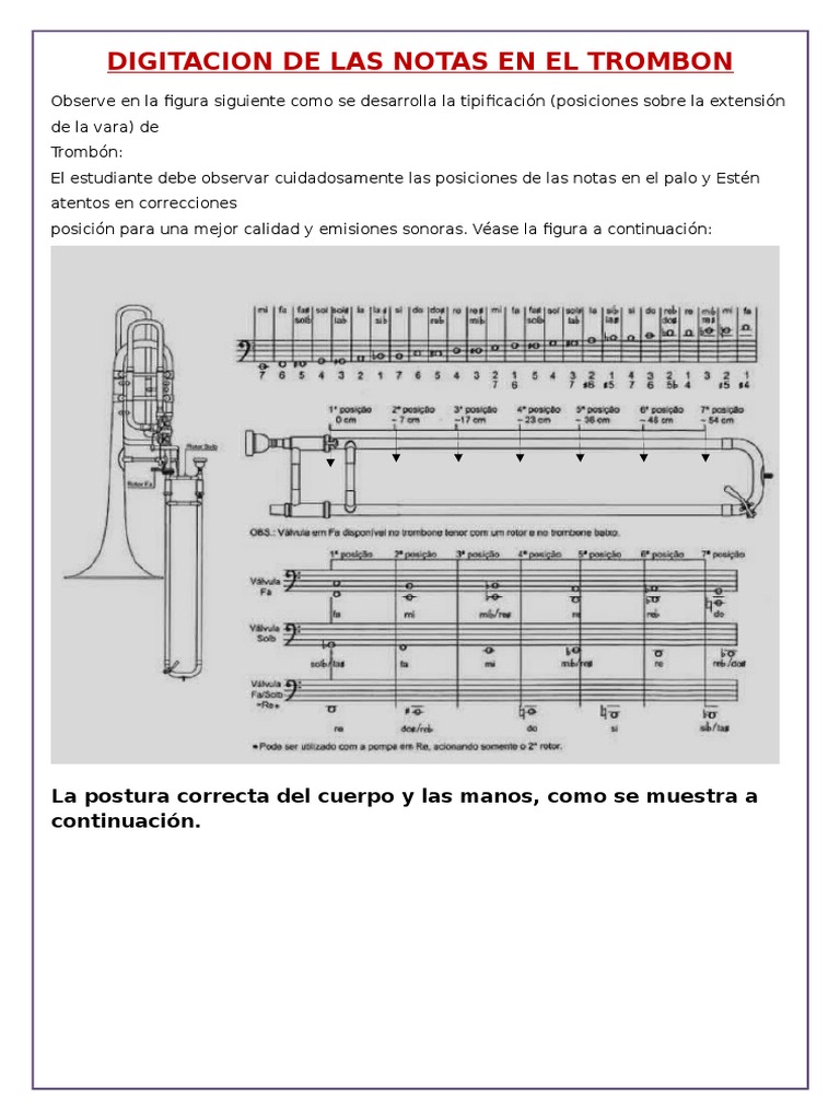 Digitacion de Las Notas en El Trombon | PDF | Artes del Lenguaje y ...