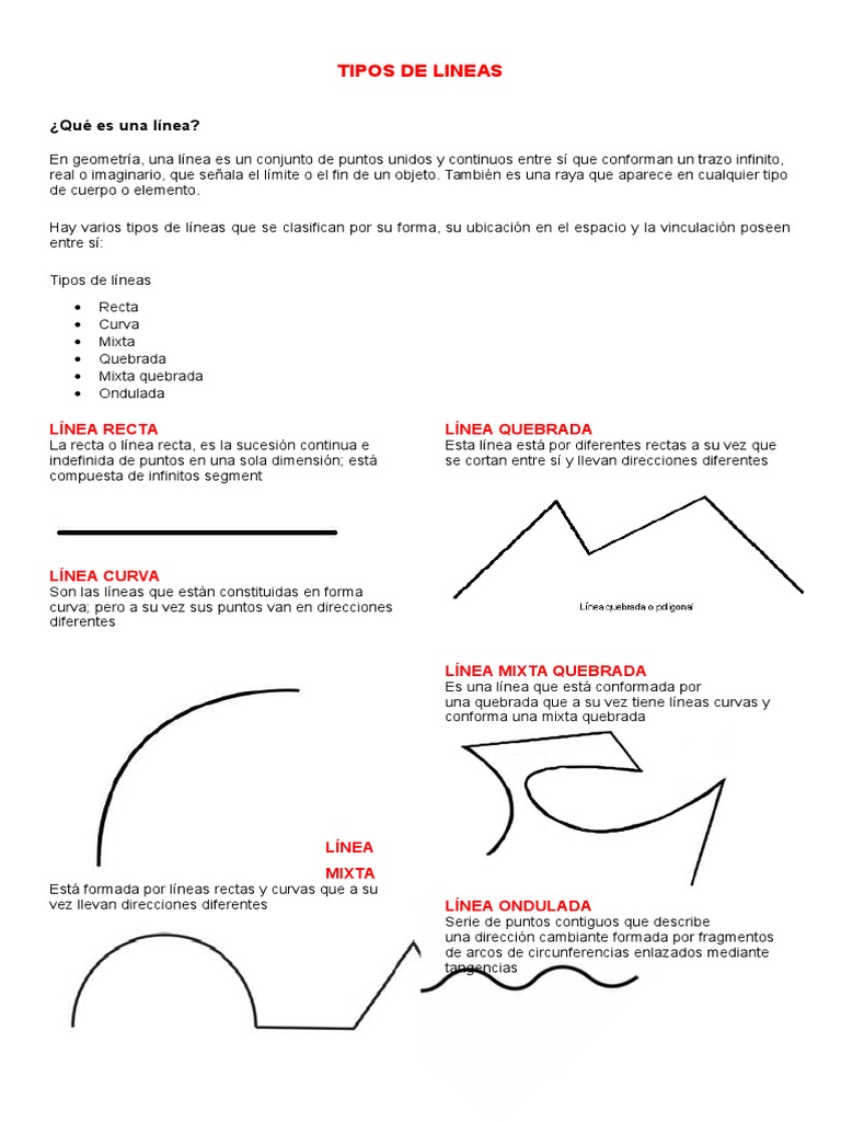 Tipos de Lineas | PDF | Curva | Línea (geometría)