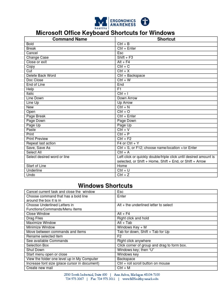 Microsoft Office Keyboard Shortcuts For Windows | PDF | Keyboard ...