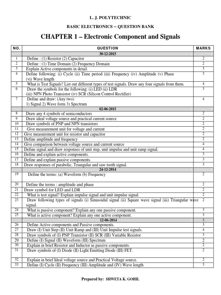 Basic Electronics Most Important Question Bank | PDF | P–N Junction ...