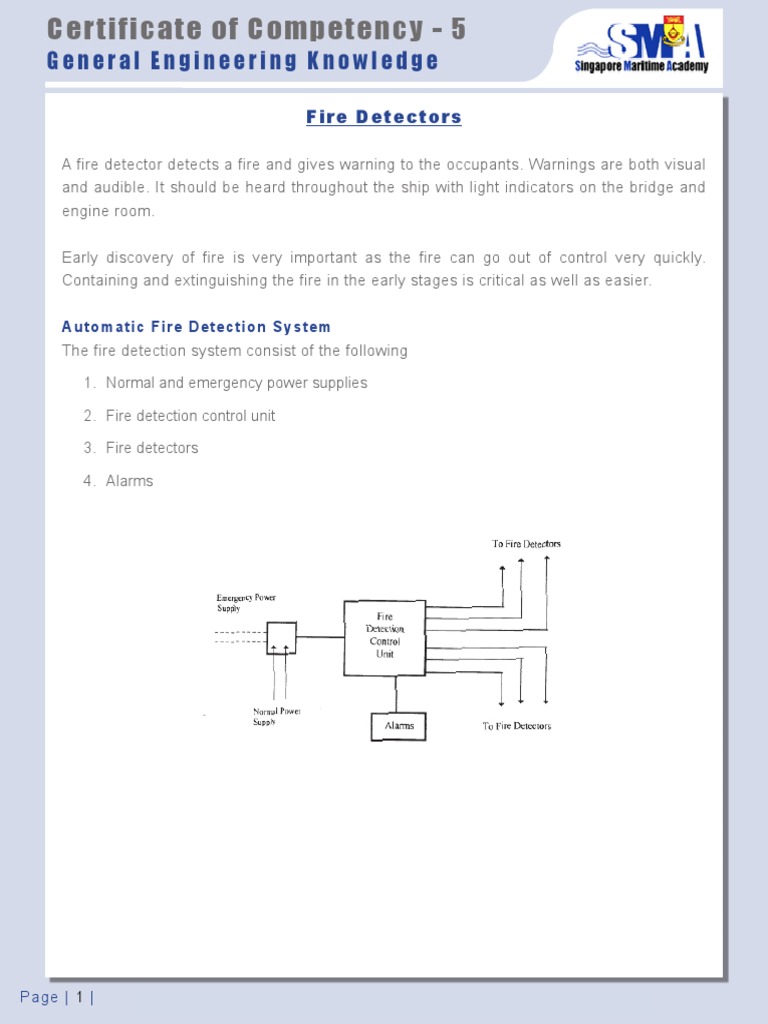 Ship Board Fire - Detection | PDF | Smoke | Fire Sprinkler System