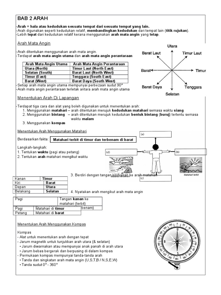 Geografi Tingkatan 1 Bab 2 - Nota | PDF