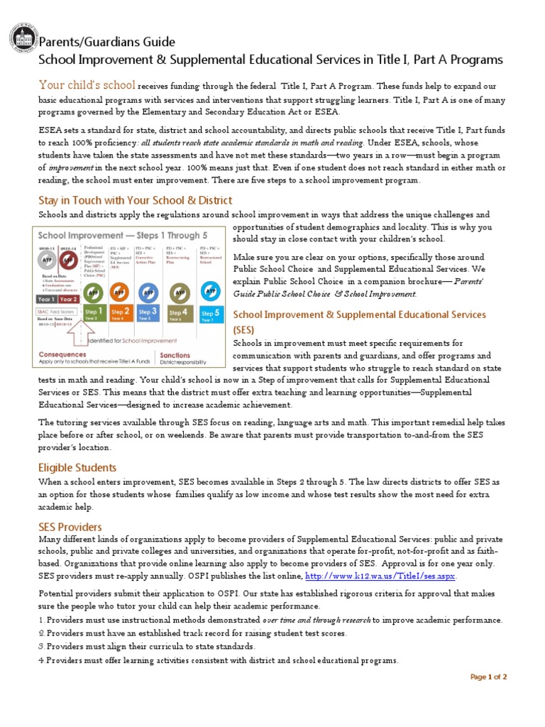 Title I School Improvement Guide | PDF | Elementary And Secondary ...