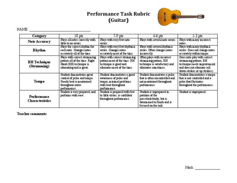 NYSSMA Guitar Performance Rubric | PDF | Language Arts & Discipline ...