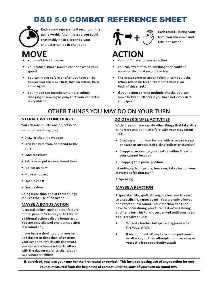 D&D 5e Combat Cheatsheet | PDF | Leisure | Sports