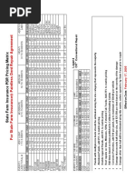Dcx3510-m User Guide | PDF | Digital Video Recorder | Hdmi