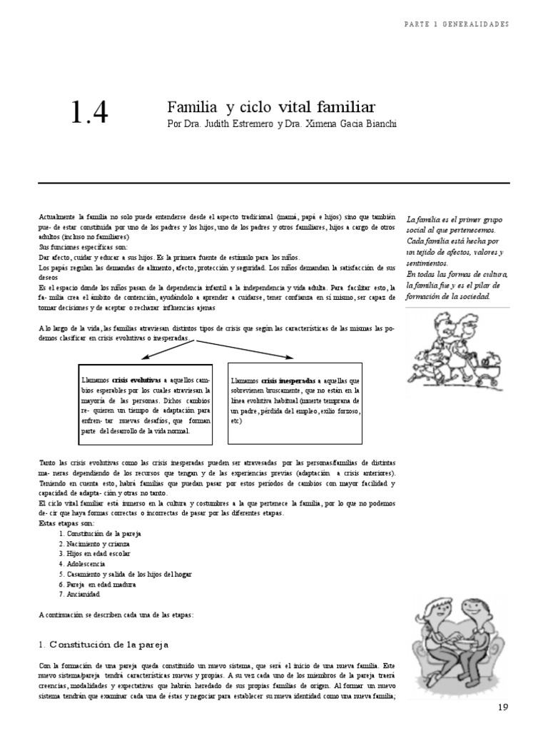 CICLO VITAL FAMILIAR | Familia | Adolescencia