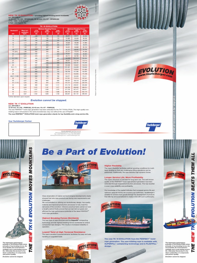 Teufelberger TK 16 Evo Rope | PDF