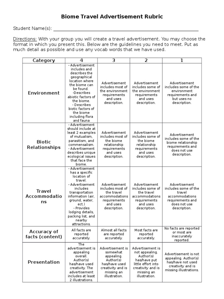 Travel Advertisement Rubric | PDF | Biogeochemistry | Natural Environment