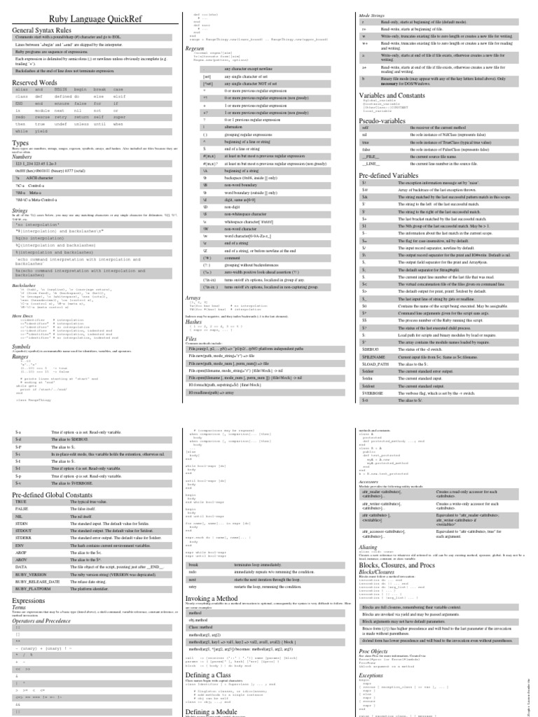 Ruby Language QuickRef | PDF