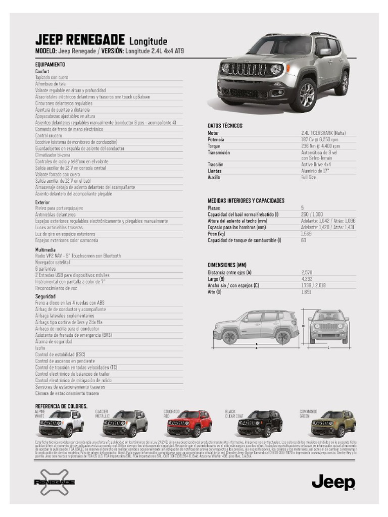 Ficha Técnica Jeep Renegade | PDF