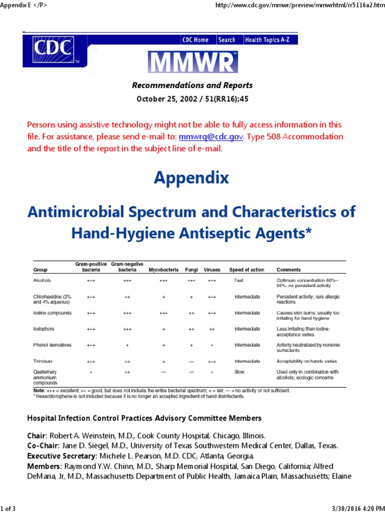 Antimicrobial Spectrum and Characteristics of Hand-Hygiene Antiseptic ...