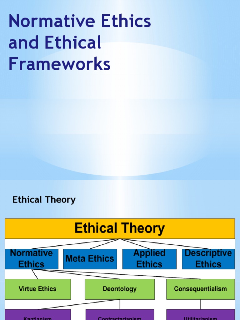 Normative Ethics and Ethical Frameworks - F15 | PDF | Virtue Ethics ...