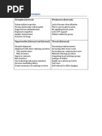 JCI Compliance Checklist | PDF | Joint Commission | Medical Device