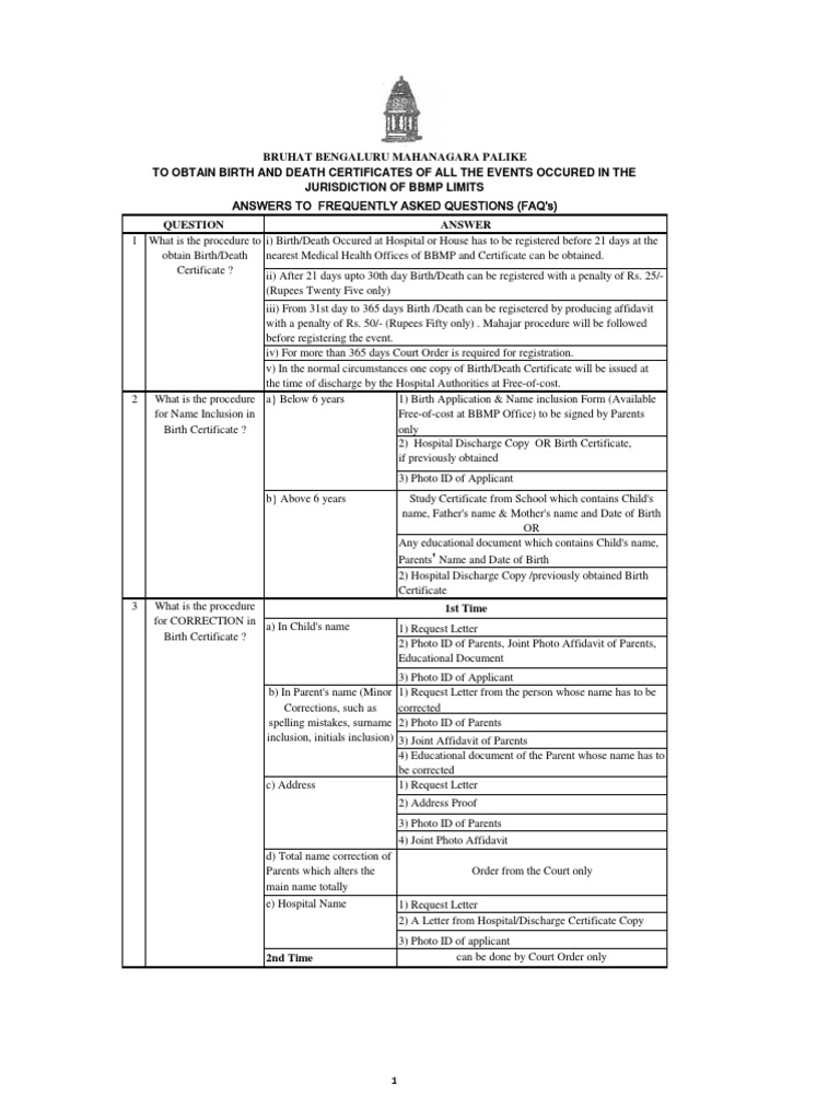 How To Apply in BBMP Birth/Death Certificate | PDF | Death Certificate ...