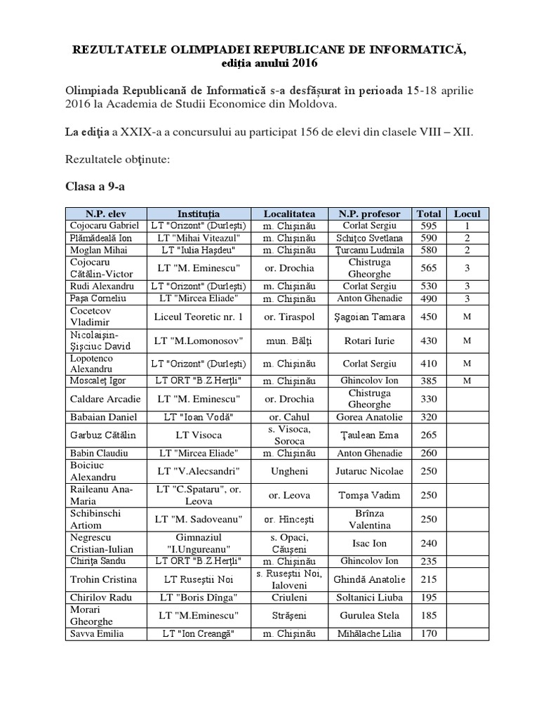 Rezultate Finale | PDF