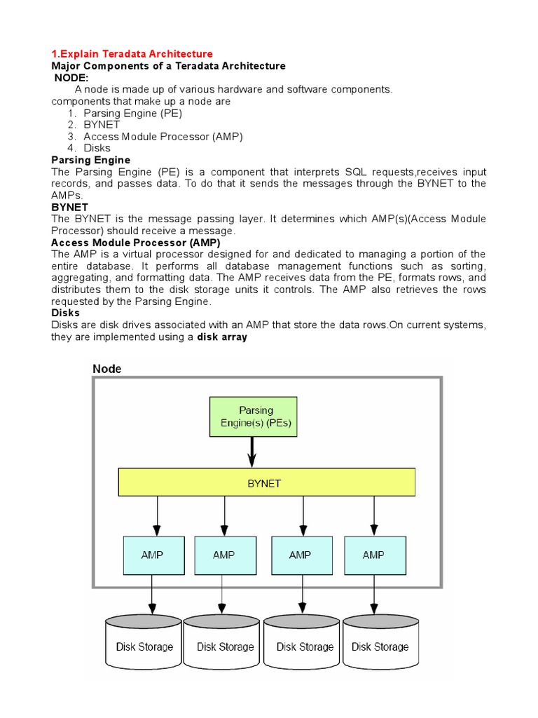 Teradata Frequently Asking Questions | PDF | Database Index | Databases