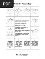 Numerology Worksheet | PDF