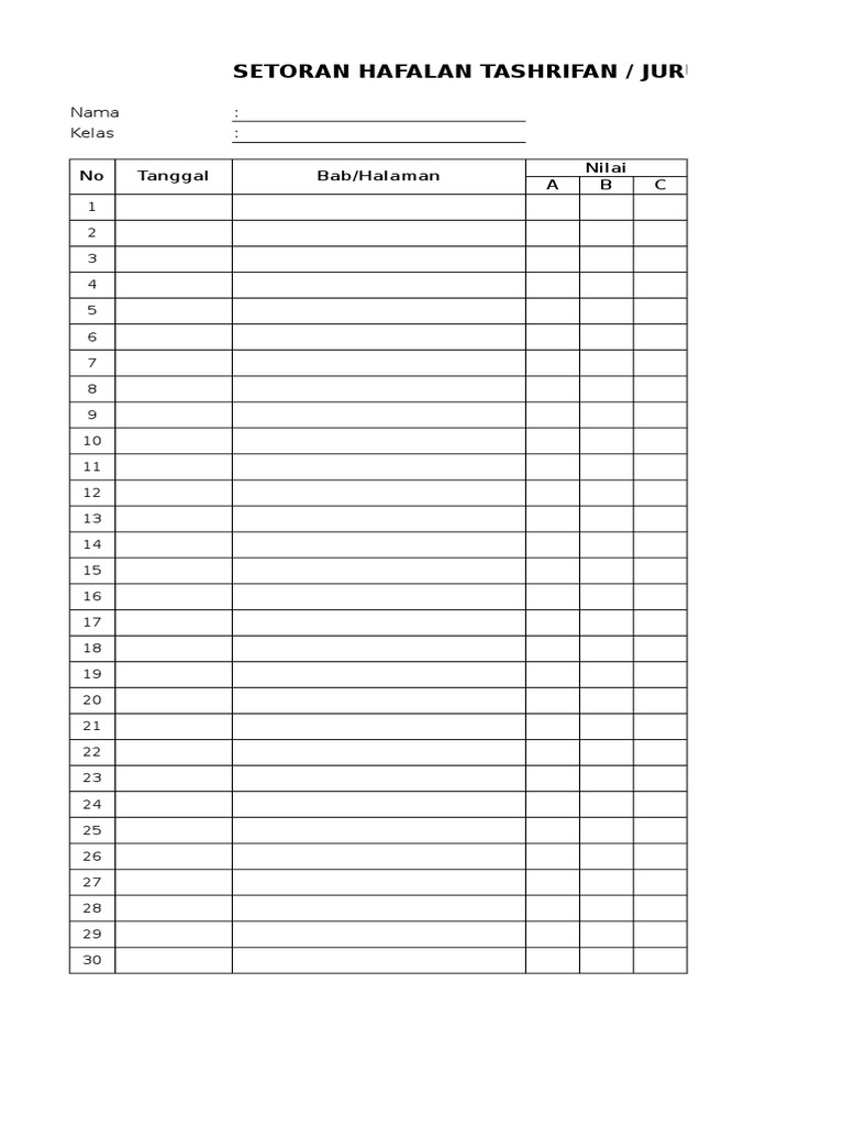 Setoran Hafalan | PDF